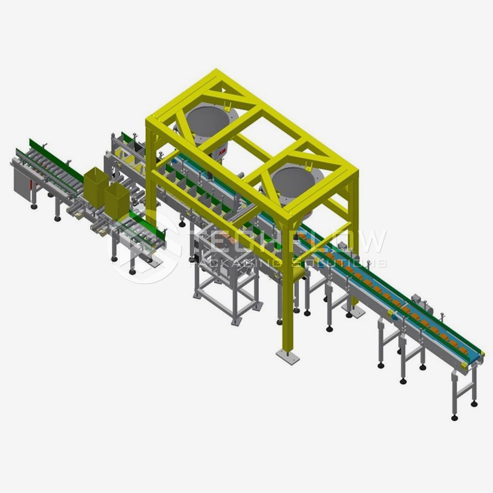 Automatic Affordable Robotic Pouch Case Packer for FFS Pouch Packaging ...