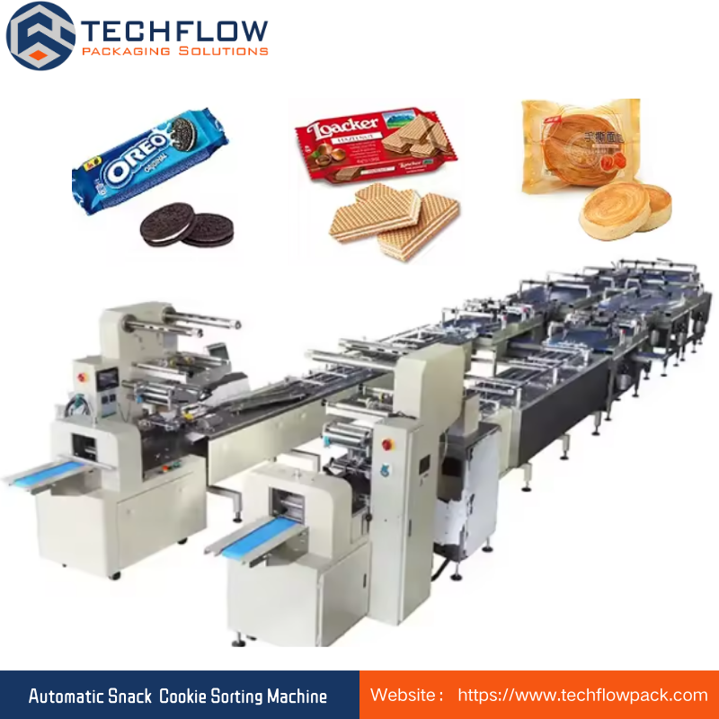 Automatic Packaging Machine Manufacturer/ Supplier - Techflow Pack