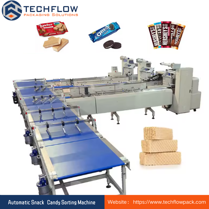 Automatic Packaging Machine Manufacturer/ Supplier - Techflow Pack