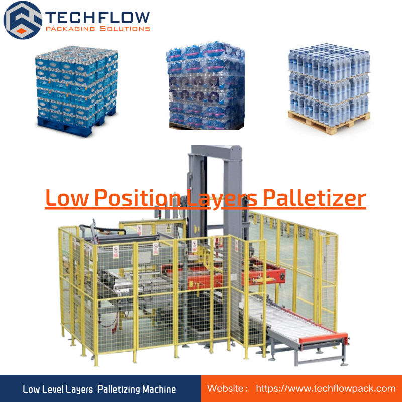 Automatic High Speed 500ml Cola Cans Tray Packing Case Packer Layers Palletizer | Techflow Pack