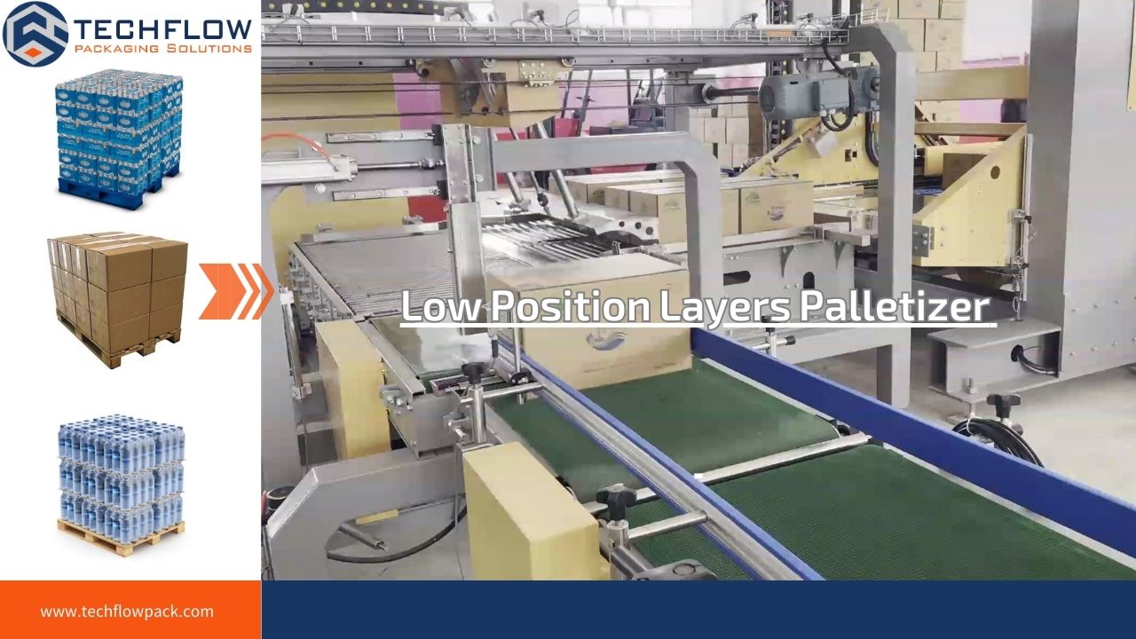 Automatic High Speed 500ml Cola Cans Tray Packing Case Packer Layers Palletizer | Techflow Pack