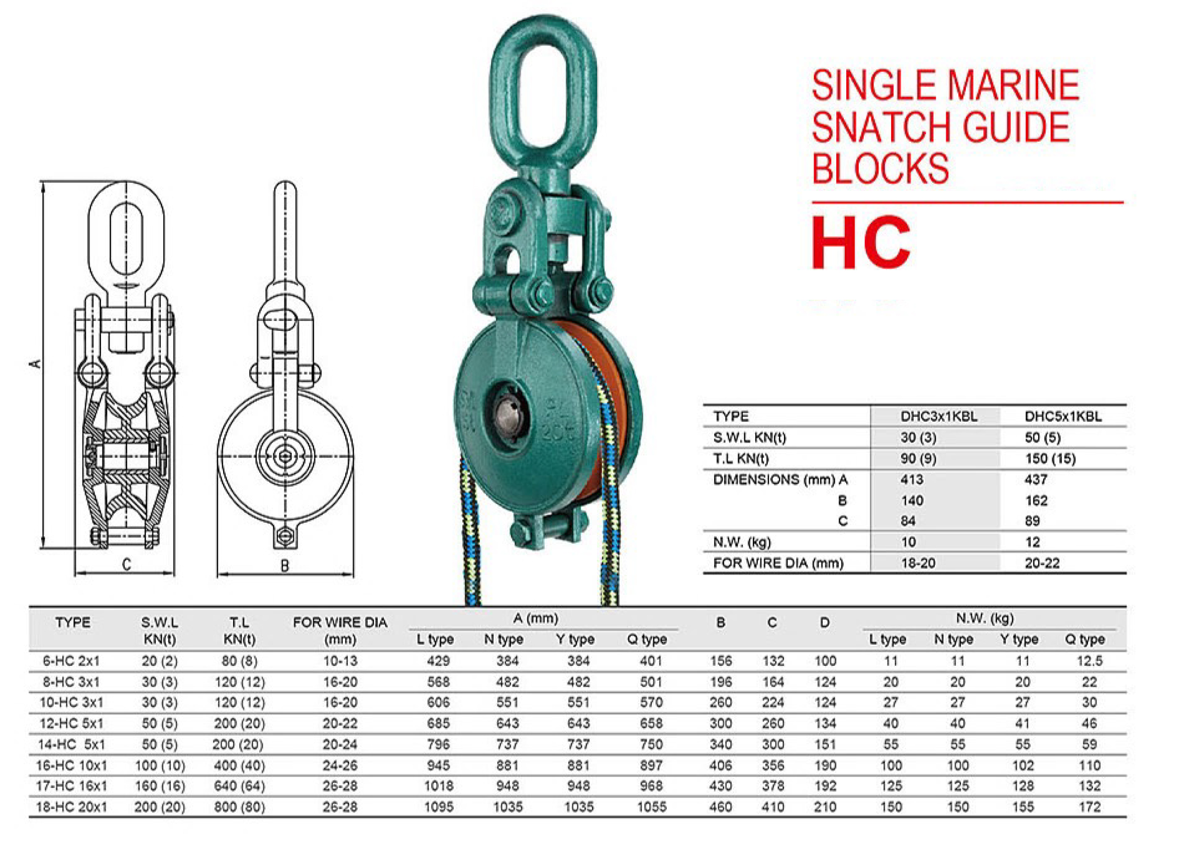 Single Marine Snatch Guide Blocks