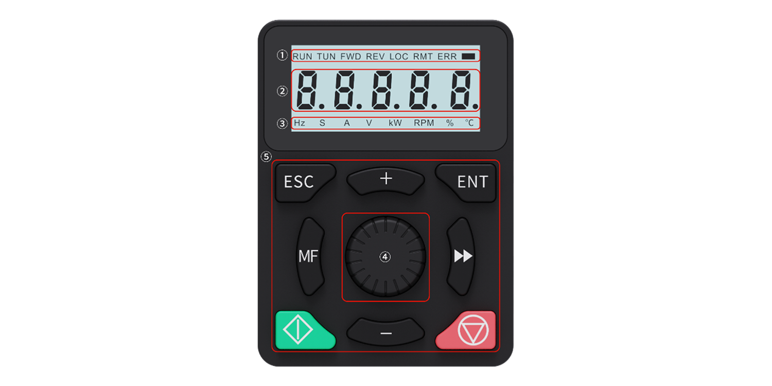 FD300 Series Universal VFD AC 10 Hp Frequency Inverter - FGI | FGI