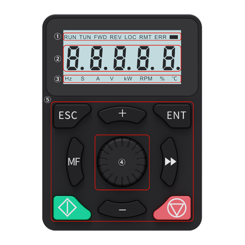 FD300 Series Quality Assurance Variable Frequency Drive Inverter - FGI ...