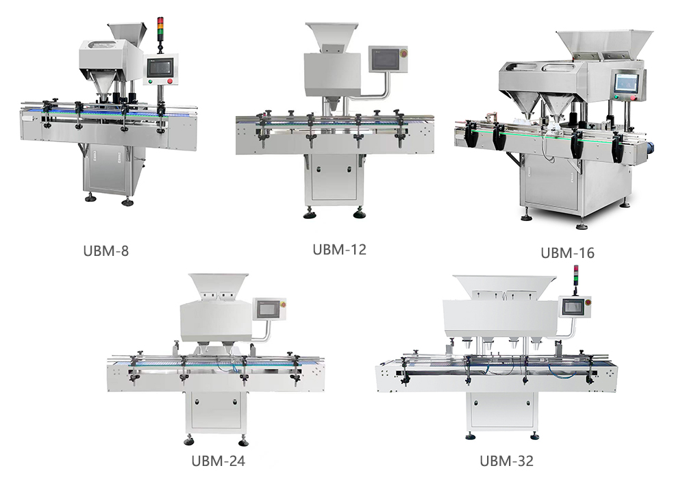 Type of Counting Machine - Urban Machinery