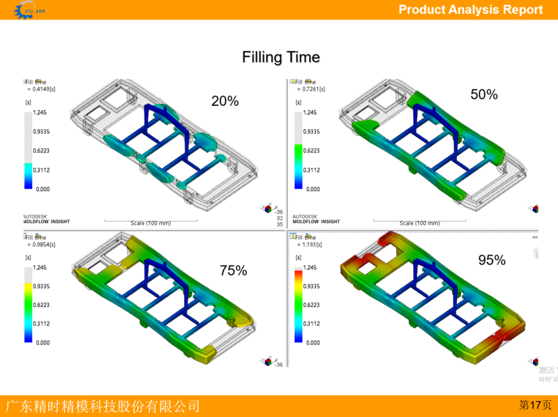 Mastering Precision: the Science Behind Our Molding Solutions | JSJM