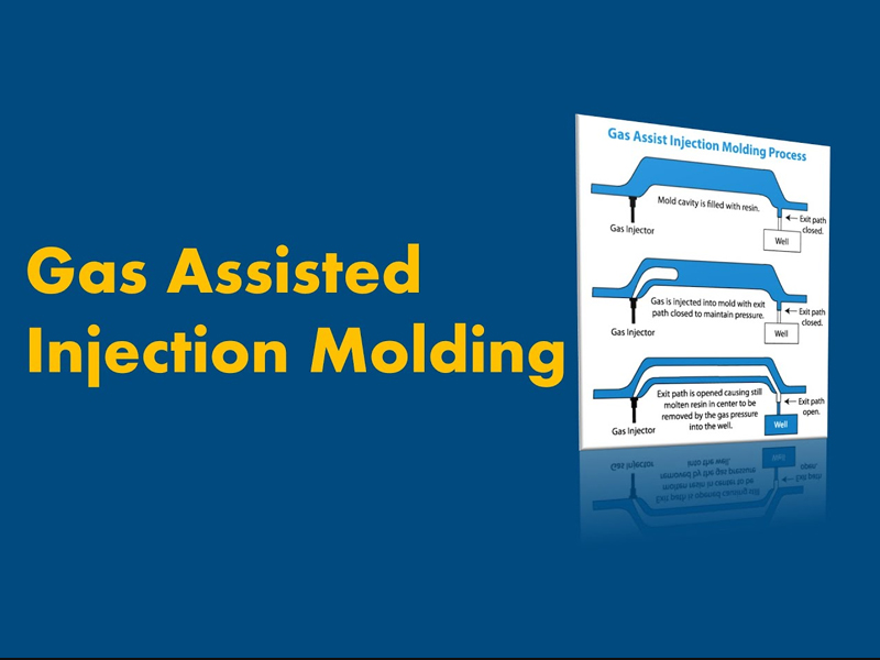 Gas Assisted Injection Molding: an Overview and Its Applications | JSJM