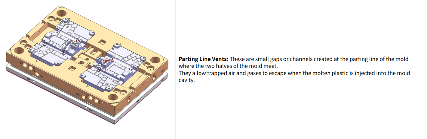 A Guide for Injection Mold Venting Design | JSJM