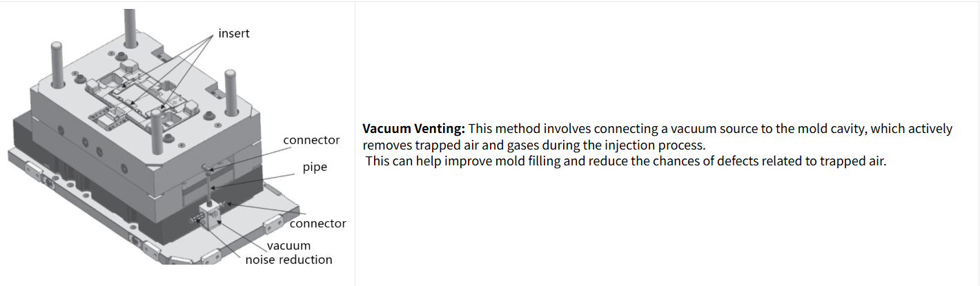 A Guide for Injection Mold Venting Design | JSJM