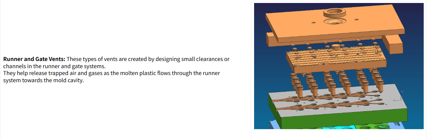 A Guide for Injection Mold Venting Design | JSJM