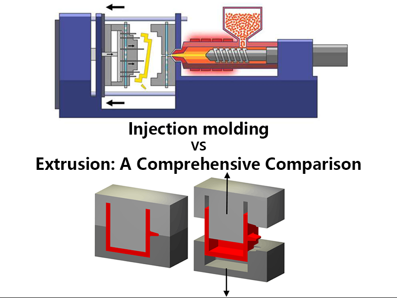 Moulage par injection vs. Extrusion: une comparaison complète | JSJM