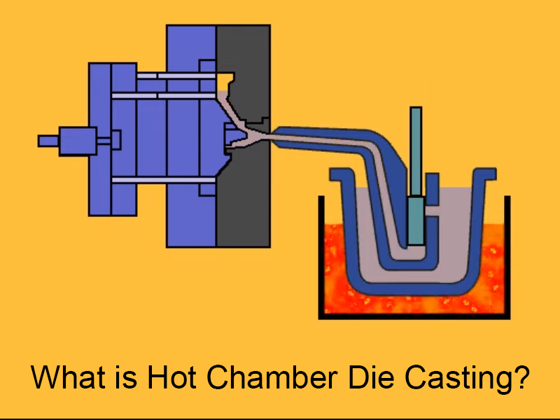 What Is Hot Chamber Die Casting? a Comprehensive Guide | JSJM