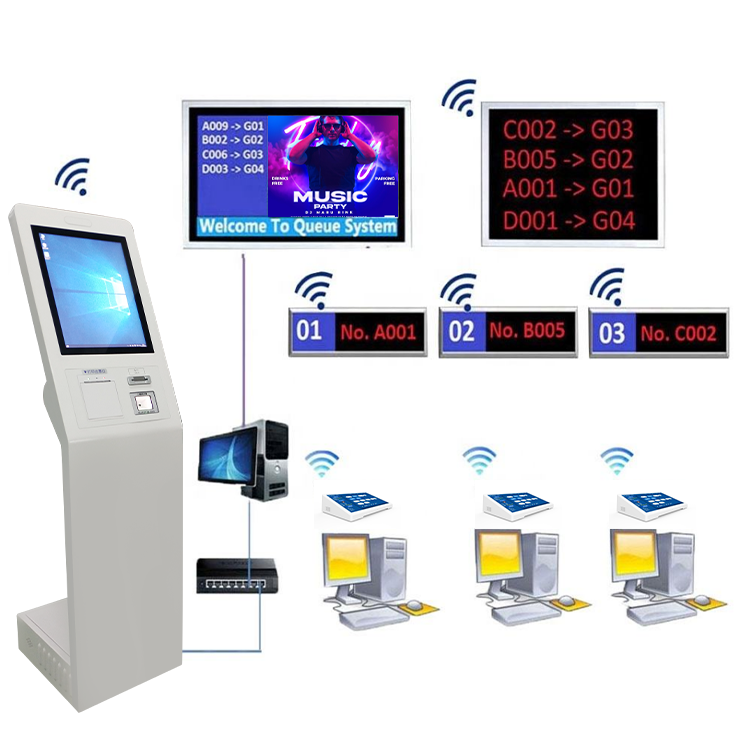 Touch Screen Wireless Queue Management System Calling Queue Ticket ...
