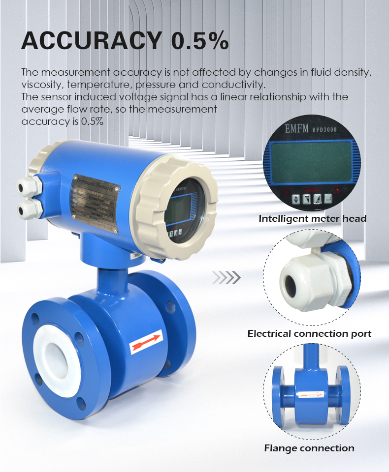 CX-EMFM Electromagnetic Flow Meter Water Flow Meter_Shanghai Cixi ...