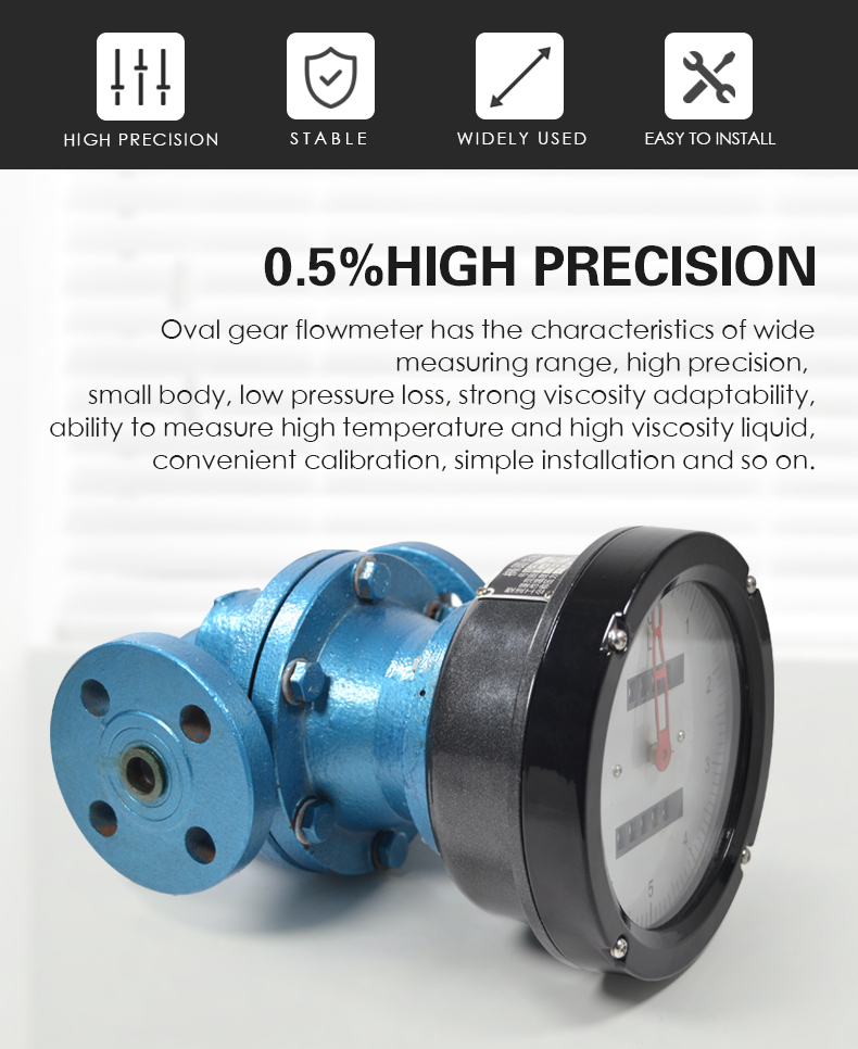 Flow Meter Manufacturer Cost - Gn Flow Meter