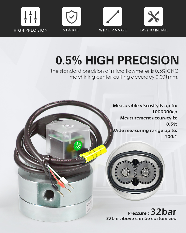 G0.025 SS | Gn Flow Meter