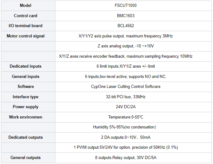 FSCUT Cypcut Cnc Laser Cutting Machine Control System for Fiber Laser ...