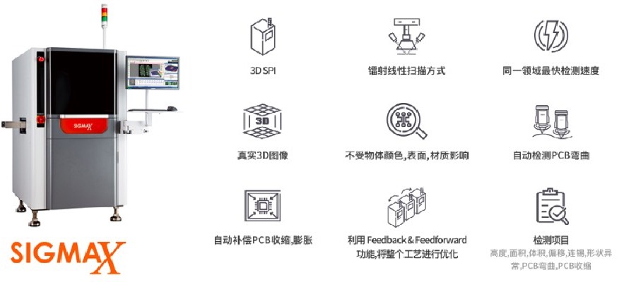 Machine Origin: South Korea Parmi - YFX Machine