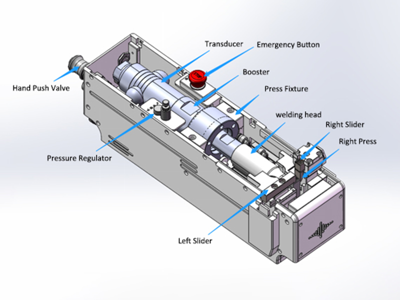 KnMTech Ultrasonic Seam Welder Ultrasonic Seam Weldervendor - KnMTech