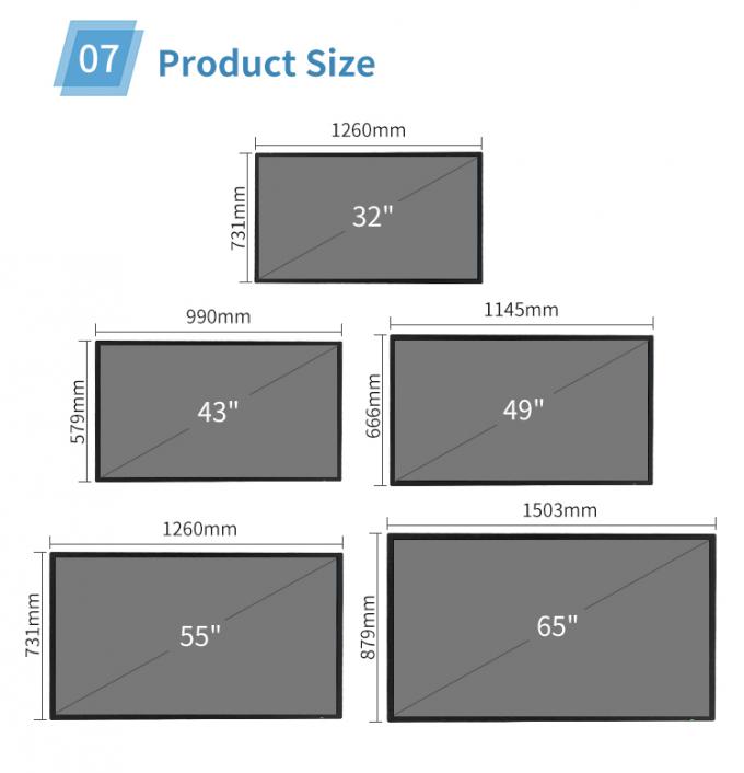 Quality Professional IR Touch Display 55 Inch IR Touch Display 1920 X ...