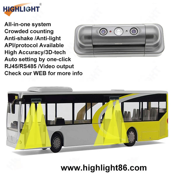 Automatic Passenger Counting Systems for Public Transport Company ...