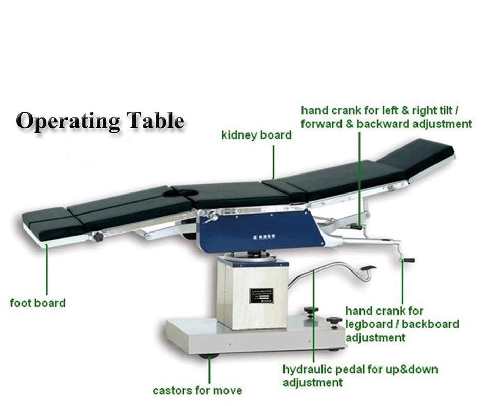 How to Select Suitable Operation Table - Ro-Chain Medical