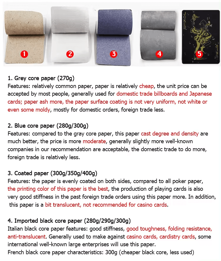 Custom Front and Back Paper Poker Playing Cards Deck Printing