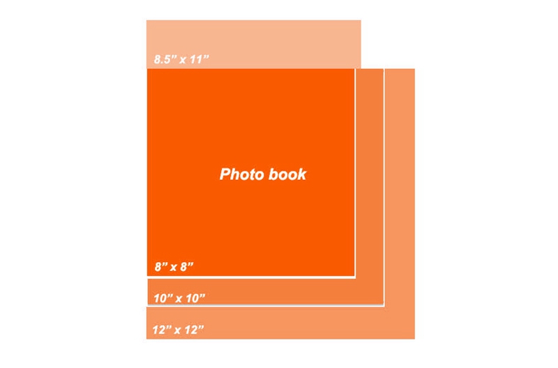 A Publisher's Guide to Book Cover Sizes: How to Pick the Right ...