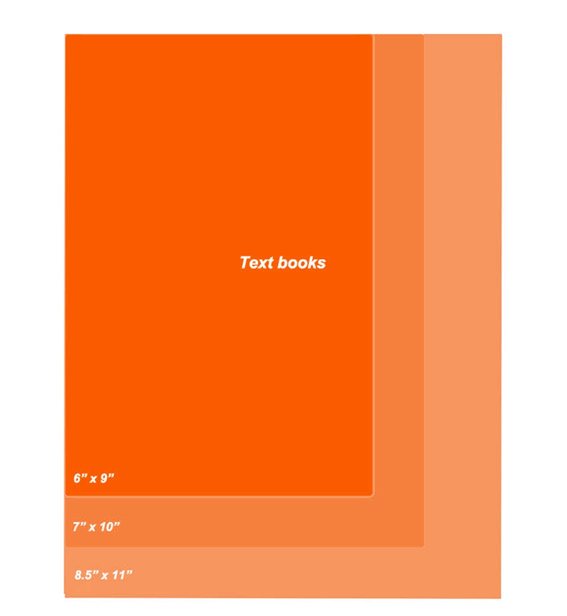 A Publisher's Guide to Book Cover Sizes: How to Pick the Right ...