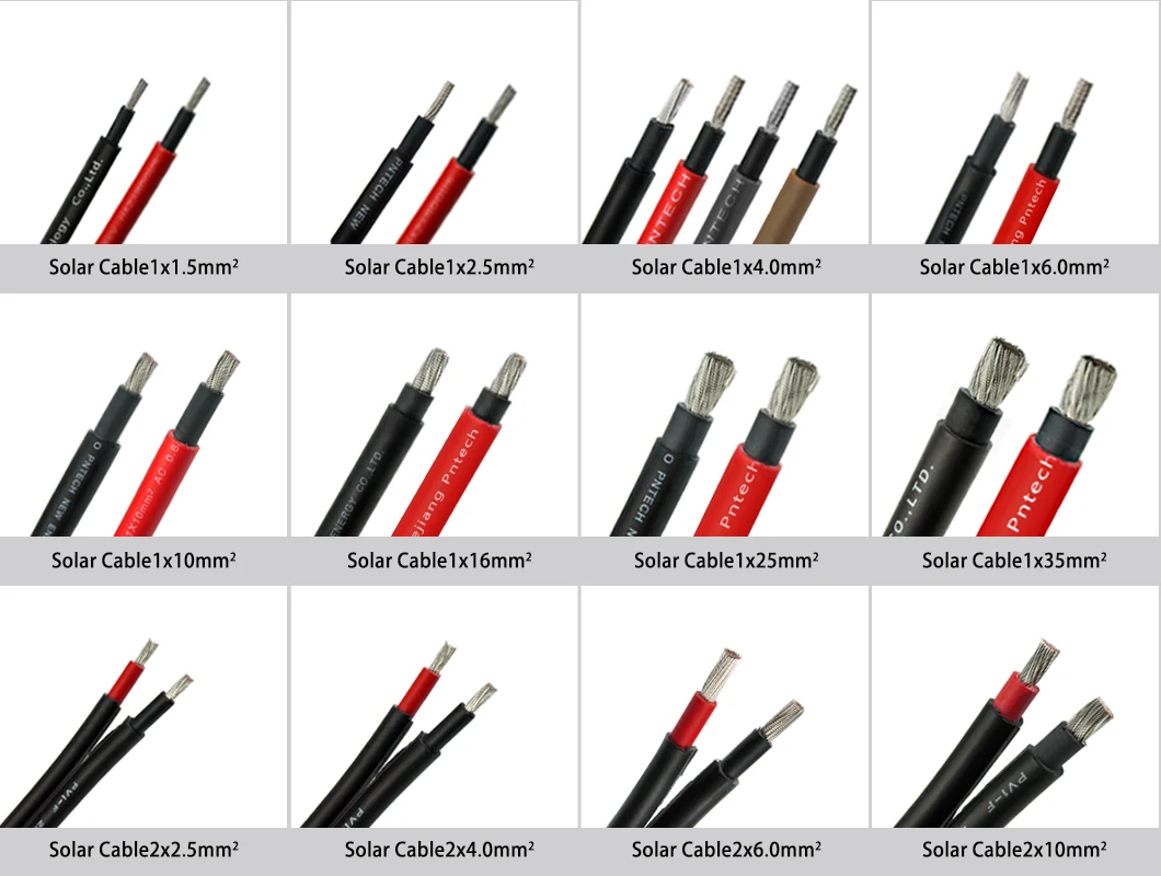 What Are the Testing Items for Electrical Wires and Cables? What Are ...