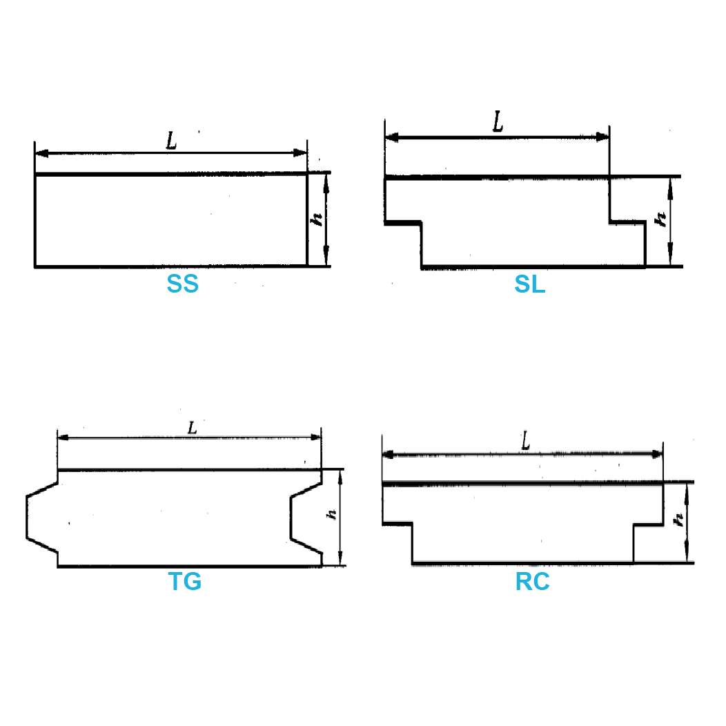 XPS বোর্ড - ছাদ, মেঝে, দেয়ালের জন্য তাপীয় নিরোধক, জলরোধী এবং উচ্চ ...
