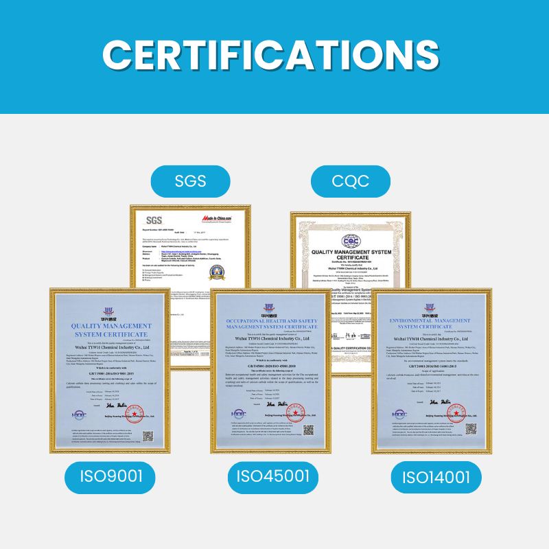 The Versatile Uses of Calcium Carbide in Various Industries | TYWH