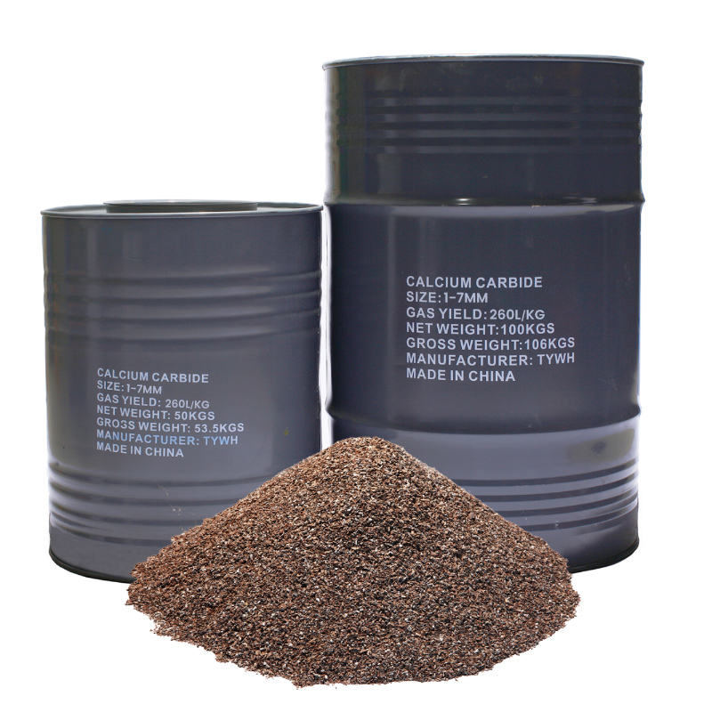 The Many Practical Uses of Calcium Carbide - TYWH