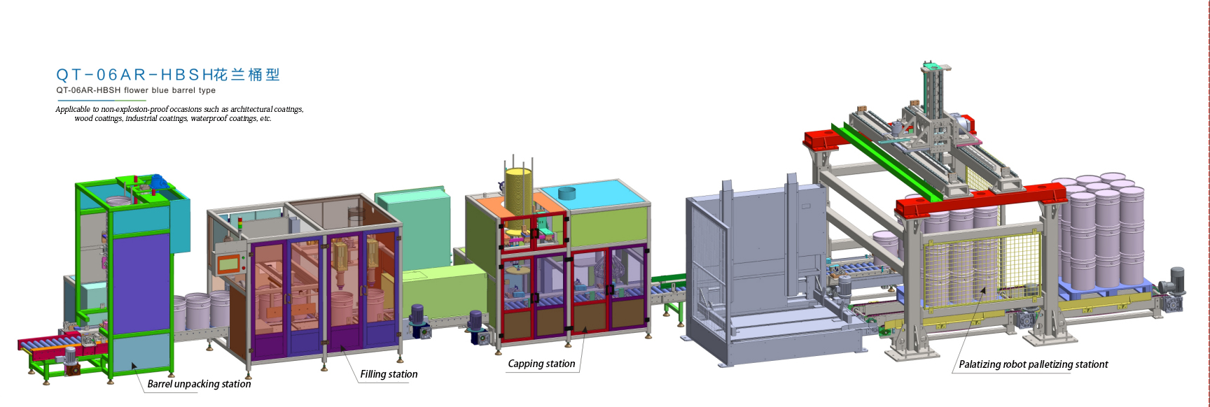 Fully Automatic Canning Gantry Palletizing and Filling Production Line ...