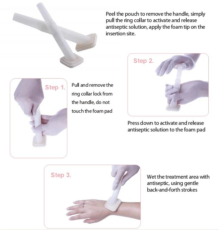 How to Use the Chg Prep Swab Applicator?, Shenzhen Cleanmo Technology ...