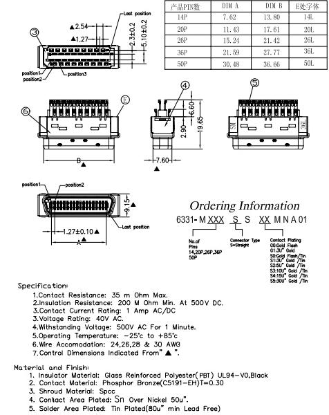 Kls1-mdrm50 3m Mdr Solder Male Connector | Kls