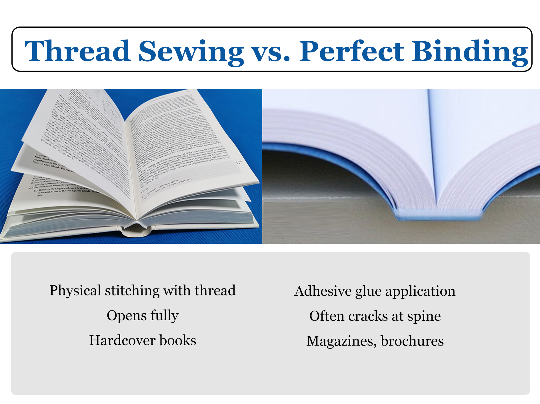 Thread Sewing Vs. Perfect Binding | PRINCE