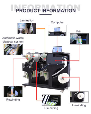Automatic Lable Printing Sticker Die Cutting Machine Roll to Roll Label ...