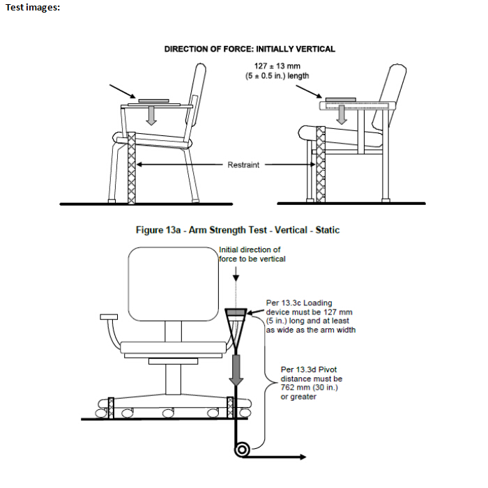 Chair Arm and Leg Durability Testing Machine - Furniture Test Equipment ...