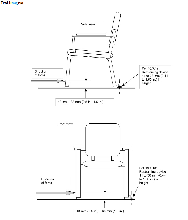 Chair Arm and Leg Durability Testing Machine - Furniture Test Equipment ...
