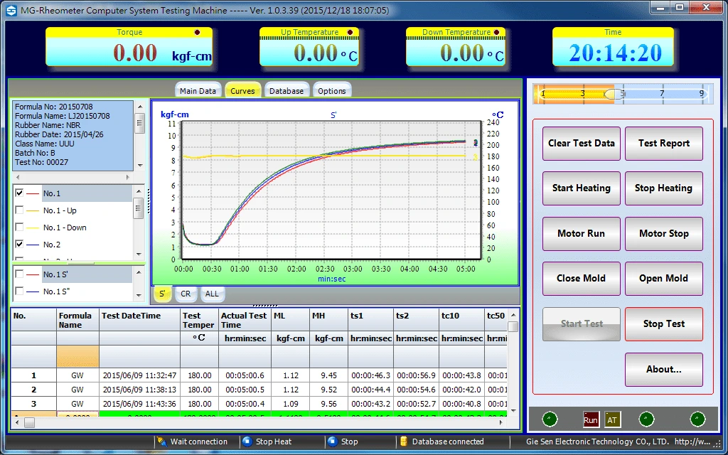 Rubber Rotorless Rheometer Rubber Rotorless Rheometer