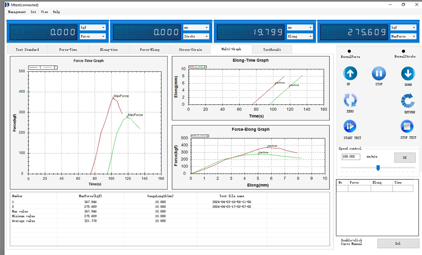 HD-A502S-1200 Corrugated Box Compression Tester
