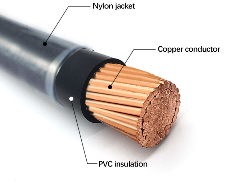 THHN Cable: Everything You Need to Know | KINGYEAR