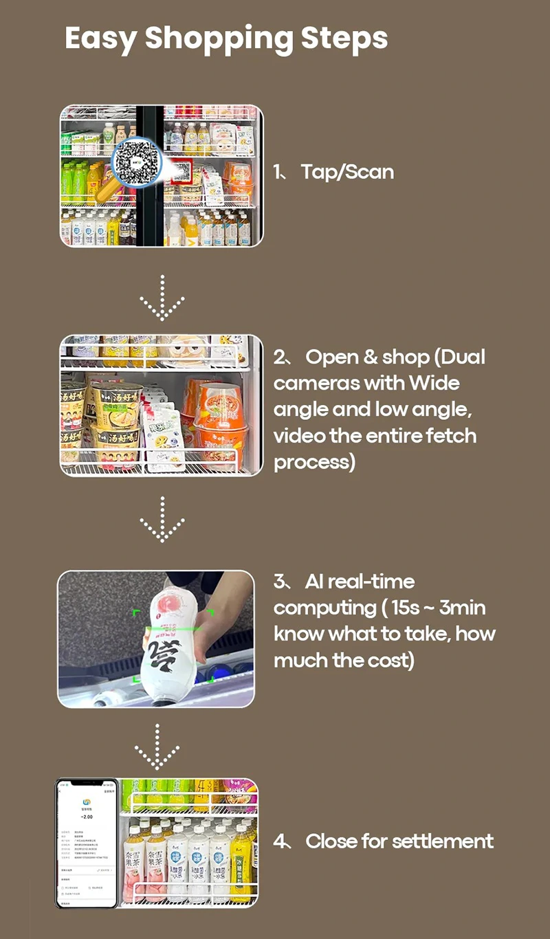 Transform Any Fridge into a 24/7 AI Smart Vending Machine for Drinks ...