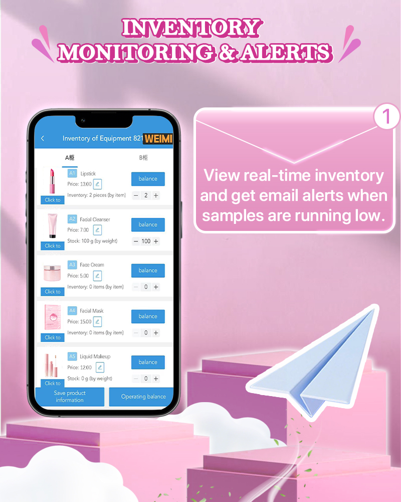 بدء مشروع تجاري لبيع مستحضرات التجميل بالتجزئة: فرص استثمارية مستقبلية ...
