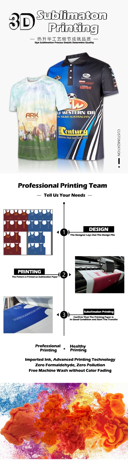 What Is Sublimation Hockey Jerseys? - Jarmoo