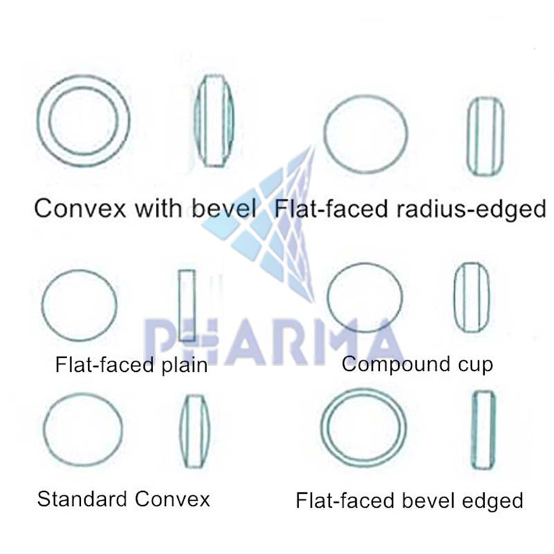 Analysis of Tablet Shape and Type | Pharma