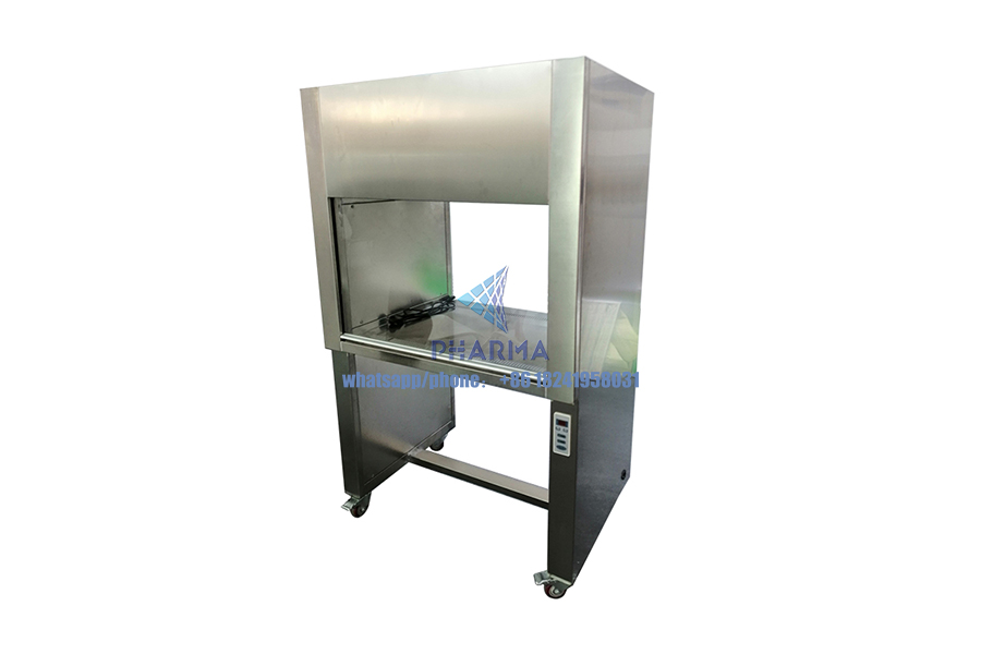 Introduction complète de Clean Bench - Sz Pharma