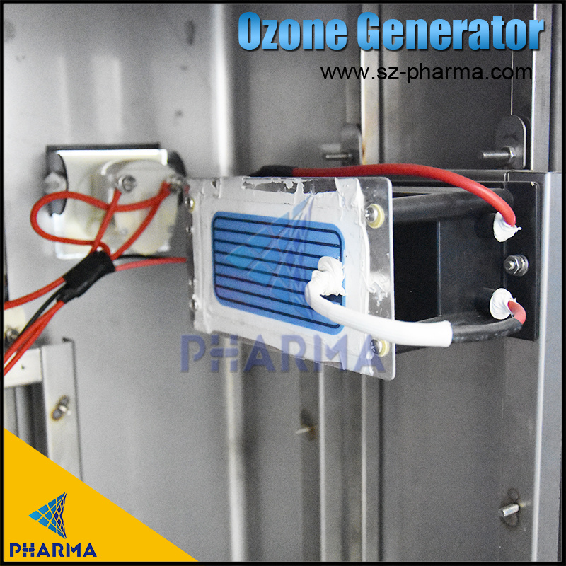 Introduction of Ozone Generators | Sz Pharma