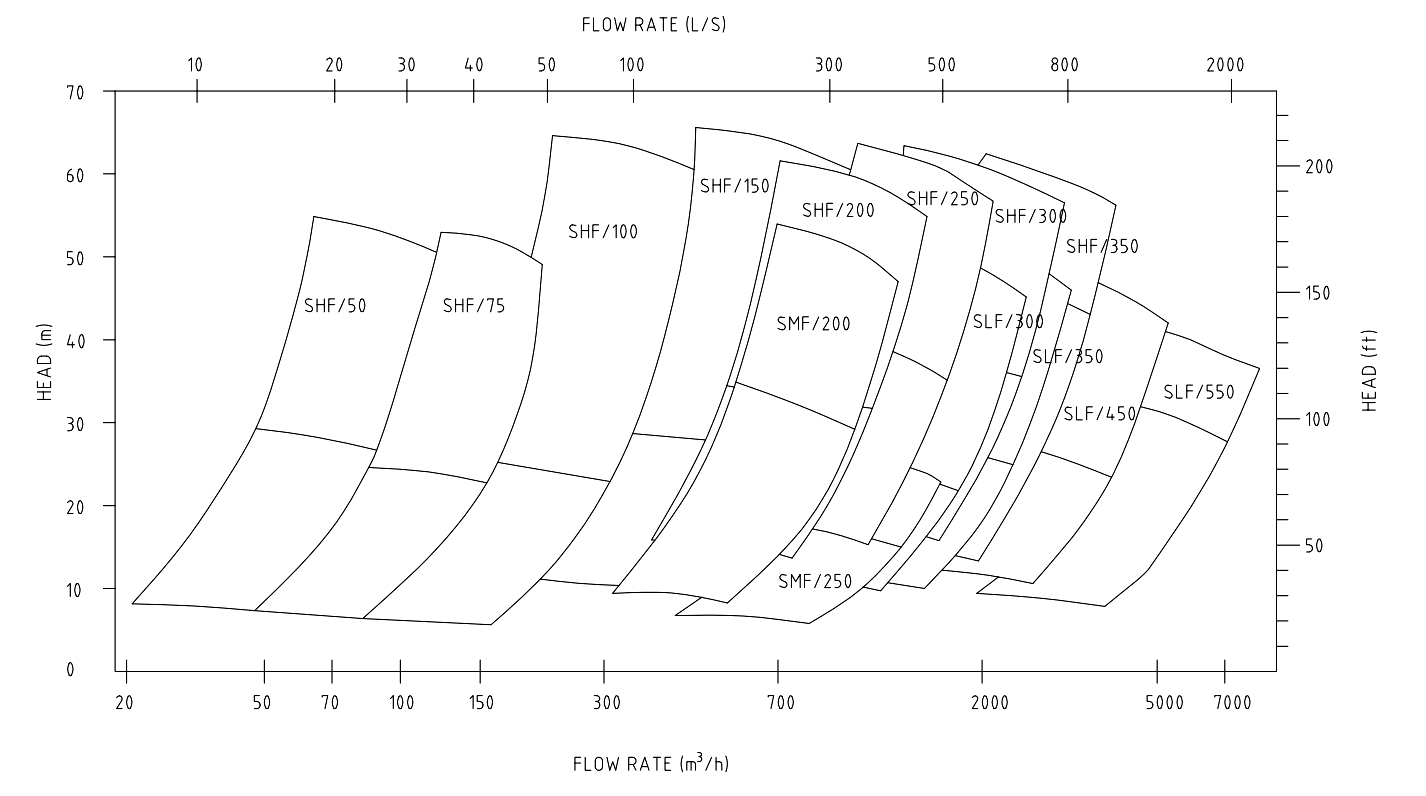 What Impact Does The Material Of The Slurry Pump Pipeline Have On The ...